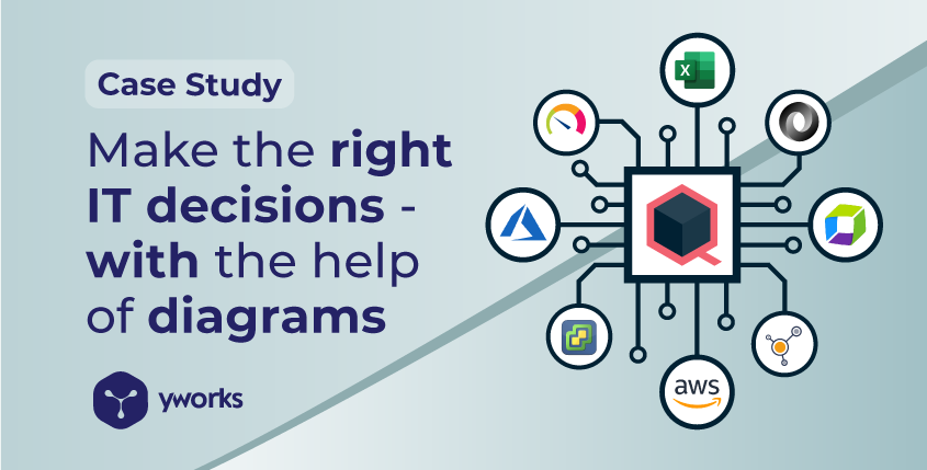 Make the right IT decisions – with the help of diagrams