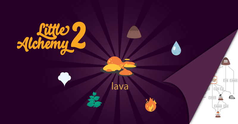 Exploring the Graph Behind Little Alchemy 2